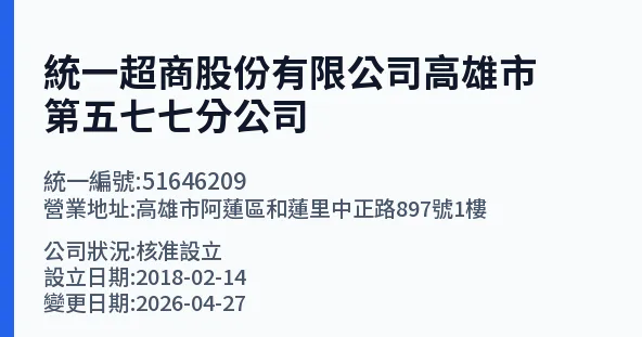 統一超商股份有限公司高雄市第五七七分公司的照片-統編 51646209(高雄市) 公司登記資料與營業項目詳細圖表