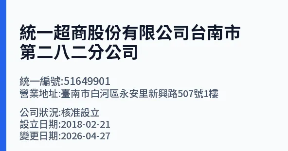 統一超商股份有限公司台南市第二八二分公司的照片-統編 51649901(臺南市) 公司登記資料與營業項目詳細圖表