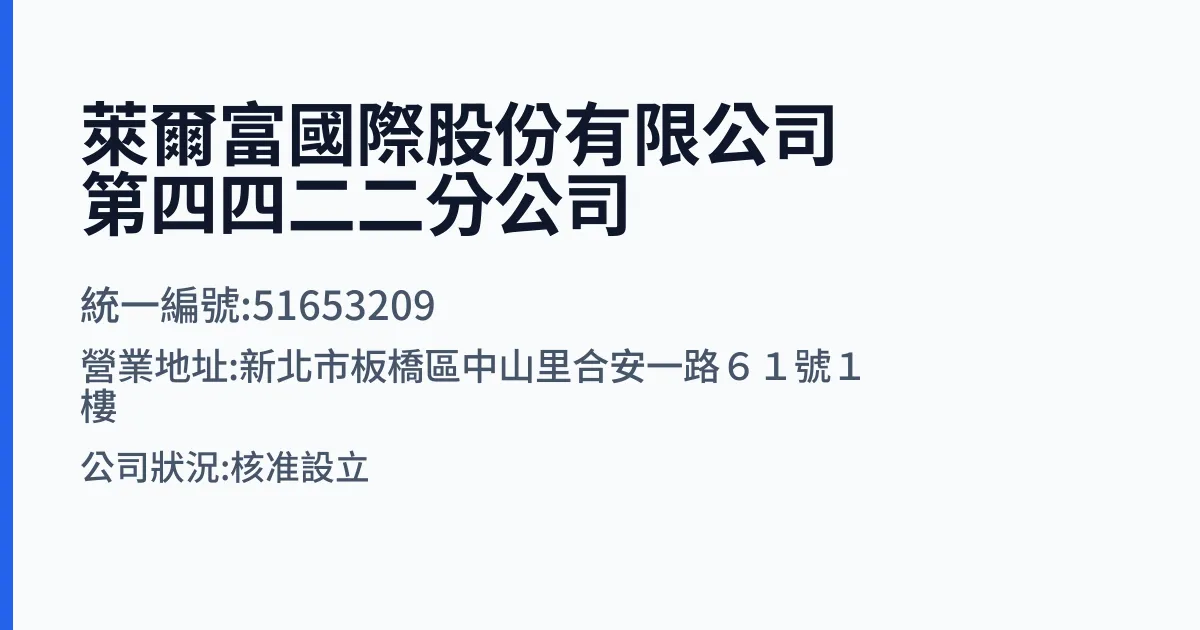 萊爾富國際股份有限公司第四四二二分公司 - 統編 51653209(新北市) 公司登記資料與營業項目詳細圖表
