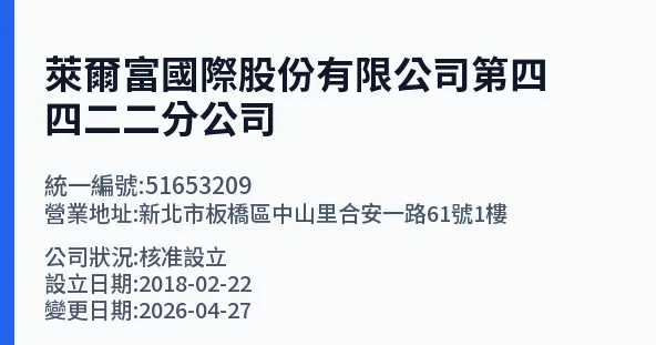 萊爾富國際股份有限公司第四四二二分公司的照片-統編 51653209(新北市) 公司登記資料與營業項目詳細圖表