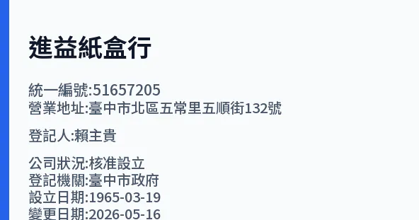 進益紙盒行的照片-統編 51657205(臺中市) 公司登記資料與營業項目詳細圖表