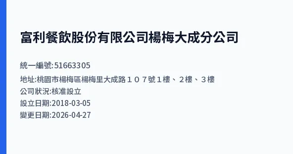 富利餐飲股份有限公司楊梅大成分公司的照片-統編 51663305(桃園市) 公司登記資料與營業項目詳細圖表