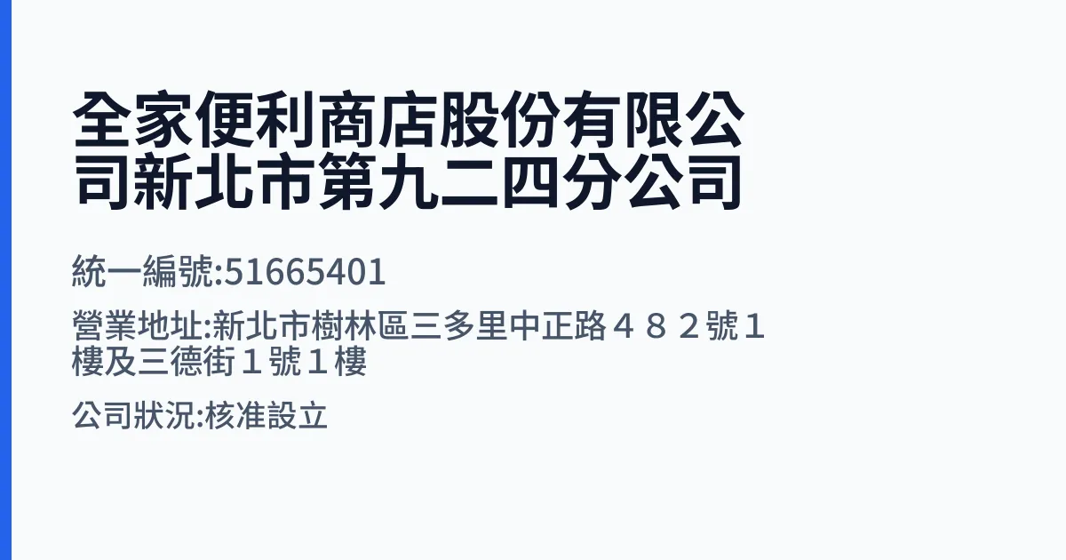 全家便利商店股份有限公司新北市第九二四分公司 - 統編 51665401(新北市) 公司登記資料與營業項目詳細圖表