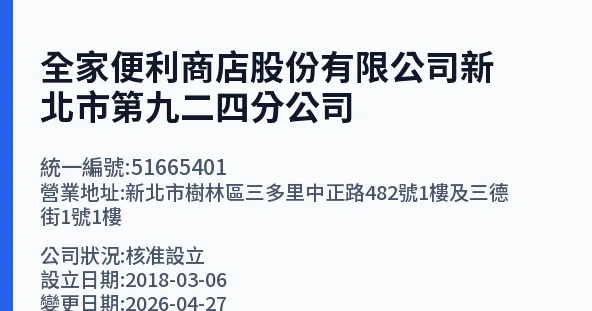 全家便利商店股份有限公司新北市第九二四分公司的照片-統編 51665401(新北市) 公司登記資料與營業項目詳細圖表