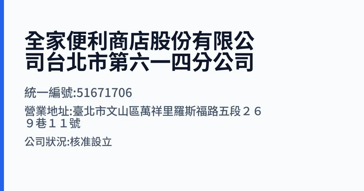 全家便利商店股份有限公司台北市第六一四分公司 - 統編 51671706(臺北市) 公司登記資料與營業項目詳細圖表