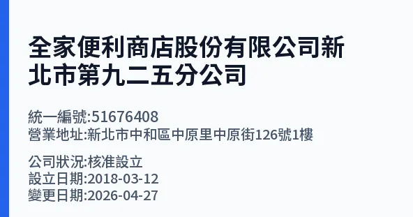 全家便利商店股份有限公司新北市第九二五分公司的照片-統編 51676408(新北市) 公司登記資料與營業項目詳細圖表