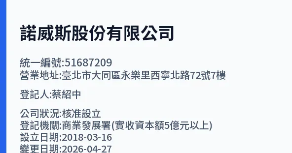 諾威斯股份有限公司的照片-統編 51687209(臺北市) 公司登記資料與營業項目詳細圖表