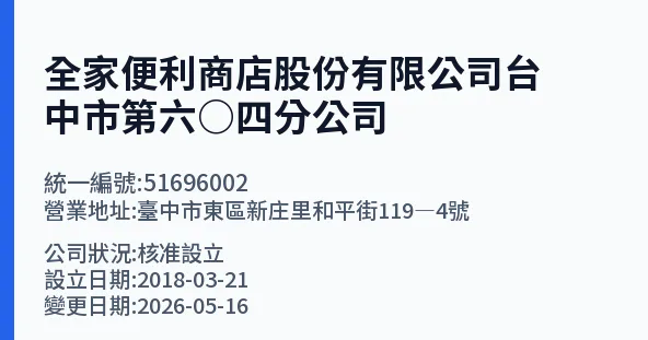 全家便利商店股份有限公司台中市第六○四分公司的照片-統編 51696002(臺中市) 公司登記資料與營業項目詳細圖表