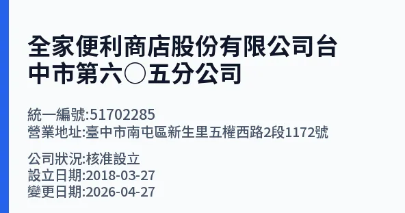 全家便利商店股份有限公司台中市第六○五分公司的照片-統編 51702285(臺中市) 公司登記資料與營業項目詳細圖表
