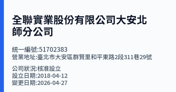 全聯實業股份有限公司大安北師分公司的照片-統編 51702383(臺北市) 公司登記資料與營業項目詳細圖表
