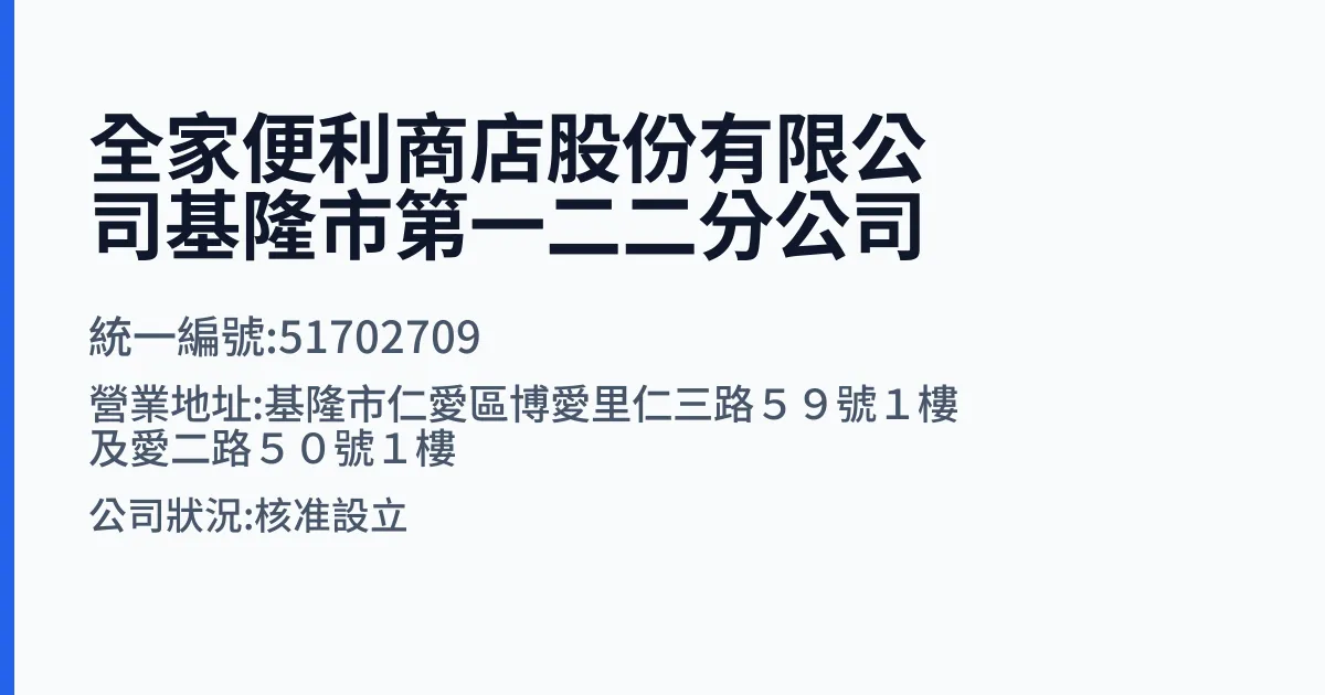 全家便利商店股份有限公司基隆市第一二二分公司 - 統編 51702709(基隆市) 公司登記資料與營業項目詳細圖表