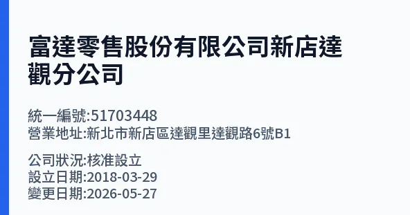 富達零售股份有限公司新店達觀分公司的照片-統編 51703448(新北市) 公司登記資料與營業項目詳細圖表