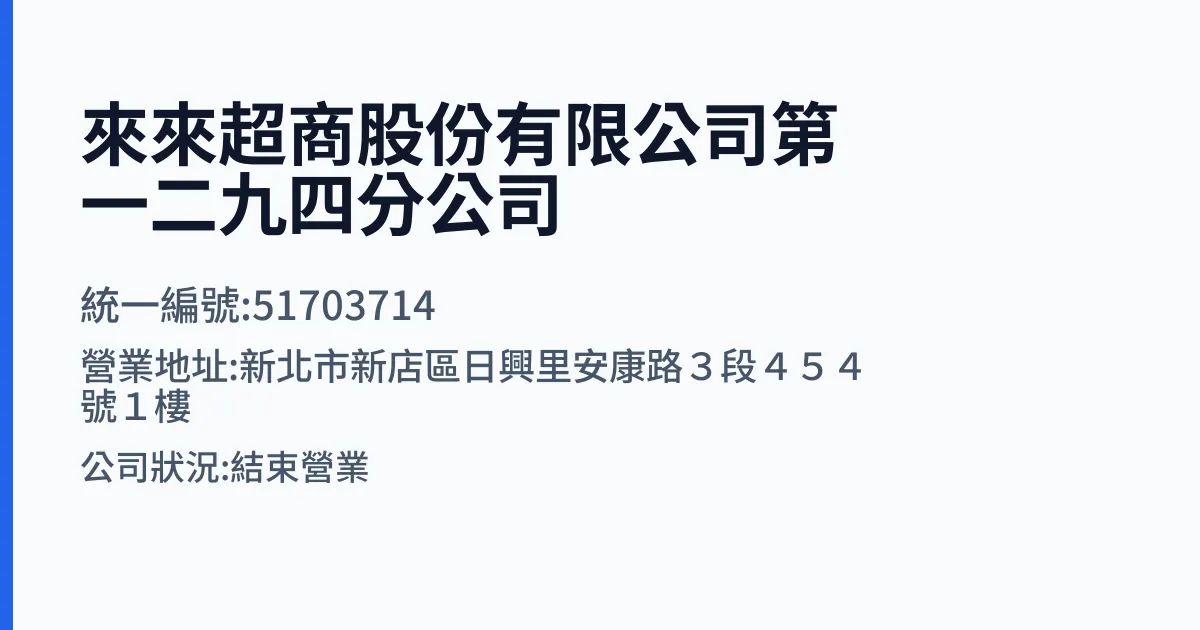 來來超商股份有限公司第一二九四分公司 - 統編 51703714(新北市) 公司登記資料與營業項目詳細圖表