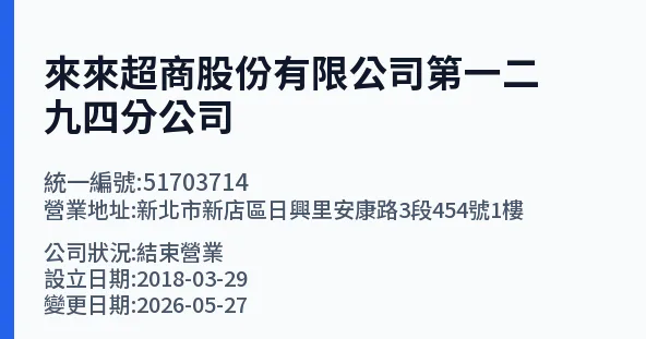 來來超商股份有限公司第一二九四分公司的照片-統編 51703714(新北市) 公司登記資料與營業項目詳細圖表