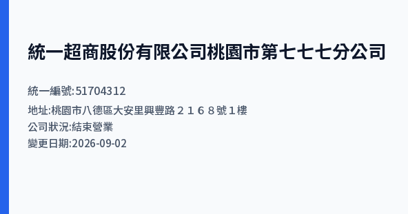 統一超商股份有限公司桃園市第七七七分公司的照片-統編 51704312(桃園市) 公司登記資料與營業項目詳細圖表