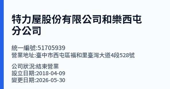 特力屋股份有限公司和樂西屯分公司的照片-統編 51705939(臺中市) 公司登記資料與營業項目詳細圖表