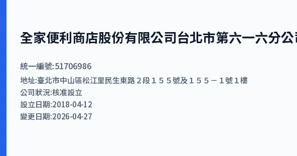 全家便利商店股份有限公司台北市第六一六分公司的照片-統編 51706986(臺北市) 公司登記資料與營業項目詳細圖表