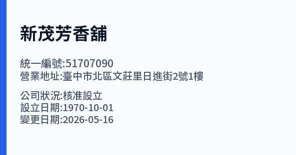 新茂芳香舖的照片-統編 51707090(臺中市) 公司登記資料與營業項目詳細圖表