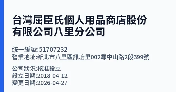 台灣屈臣氏個人用品商店股份有限公司八里分公司的照片-統編 51707232(新北市) 公司登記資料與營業項目詳細圖表