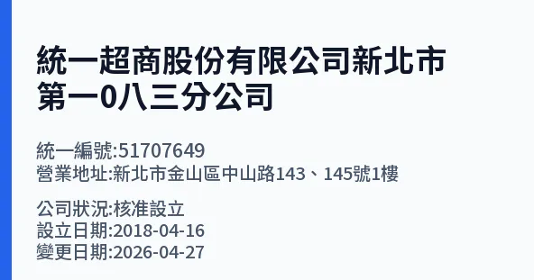 統一超商股份有限公司新北市第一0八三分公司的照片-統編 51707649(新北市) 公司登記資料與營業項目詳細圖表