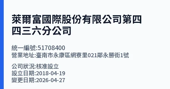 萊爾富國際股份有限公司第四四三六分公司的照片-統編 51708400(臺南市) 公司登記資料與營業項目詳細圖表