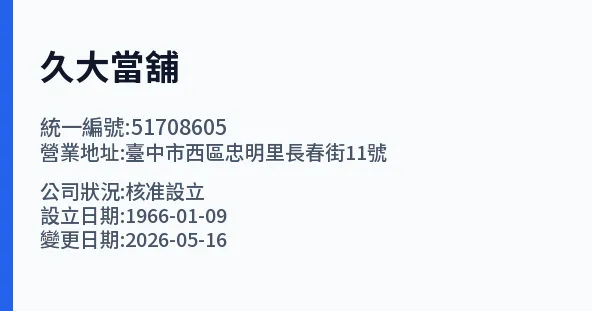 久大當舖的照片-統編 51708605(臺中市) 公司登記資料與營業項目詳細圖表