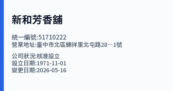 新和芳香舖的照片-統編 51710222(臺中市) 公司登記資料與營業項目詳細圖表
