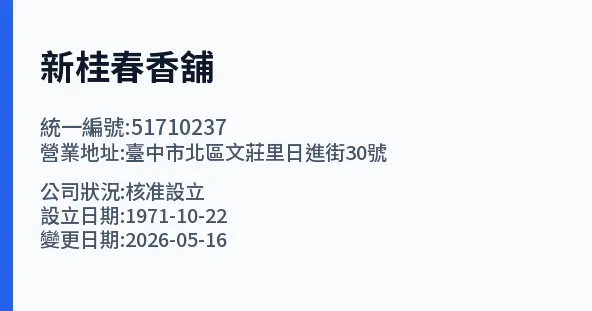 新桂春香舖的照片-統編 51710237(臺中市) 公司登記資料與營業項目詳細圖表