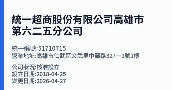統一超商股份有限公司高雄市第六二五分公司的照片-統編 51710715(高雄市) 公司登記資料與營業項目詳細圖表