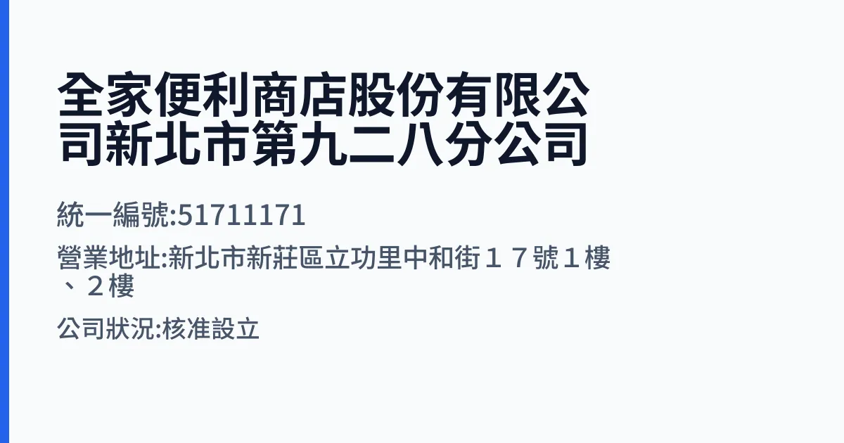 全家便利商店股份有限公司新北市第九二八分公司 - 統編 51711171(新北市) 公司登記資料與營業項目詳細圖表