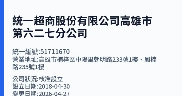 統一超商股份有限公司高雄市第六二七分公司的照片-統編 51711670(高雄市) 公司登記資料與營業項目詳細圖表