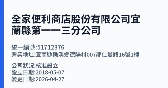 全家便利商店股份有限公司宜蘭縣第一一三分公司的照片-統編 51712376(宜蘭縣) 公司登記資料與營業項目詳細圖表