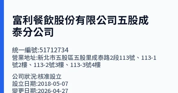 富利餐飲股份有限公司五股成泰分公司的照片-統編 51712734(新北市) 公司登記資料與營業項目詳細圖表