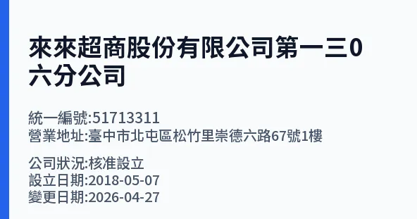 來來超商股份有限公司第一三0六分公司的照片-統編 51713311(臺中市) 公司登記資料與營業項目詳細圖表