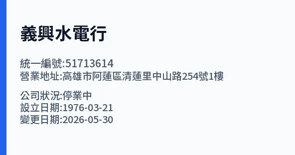 義興水電行的照片-統編 51713614(高雄市) 公司登記資料與營業項目詳細圖表