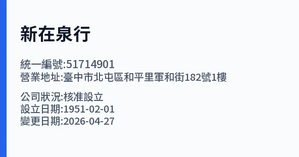 新在泉行的照片-統編 51714901(臺中市) 公司登記資料與營業項目詳細圖表