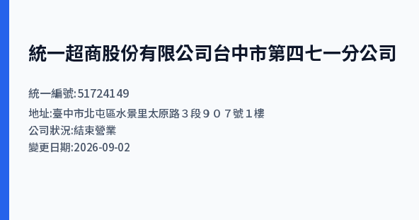 統一超商股份有限公司台中市第四七一分公司的照片-統編 51724149(臺中市) 公司登記資料與營業項目詳細圖表