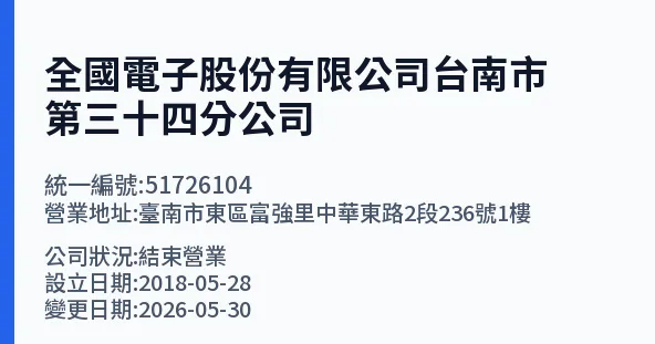 全國電子股份有限公司台南市第三十四分公司的照片-統編 51726104(臺南市) 公司登記資料與營業項目詳細圖表