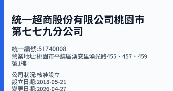 統一超商股份有限公司桃園市第七七九分公司的照片-統編 51740008(桃園市) 公司登記資料與營業項目詳細圖表