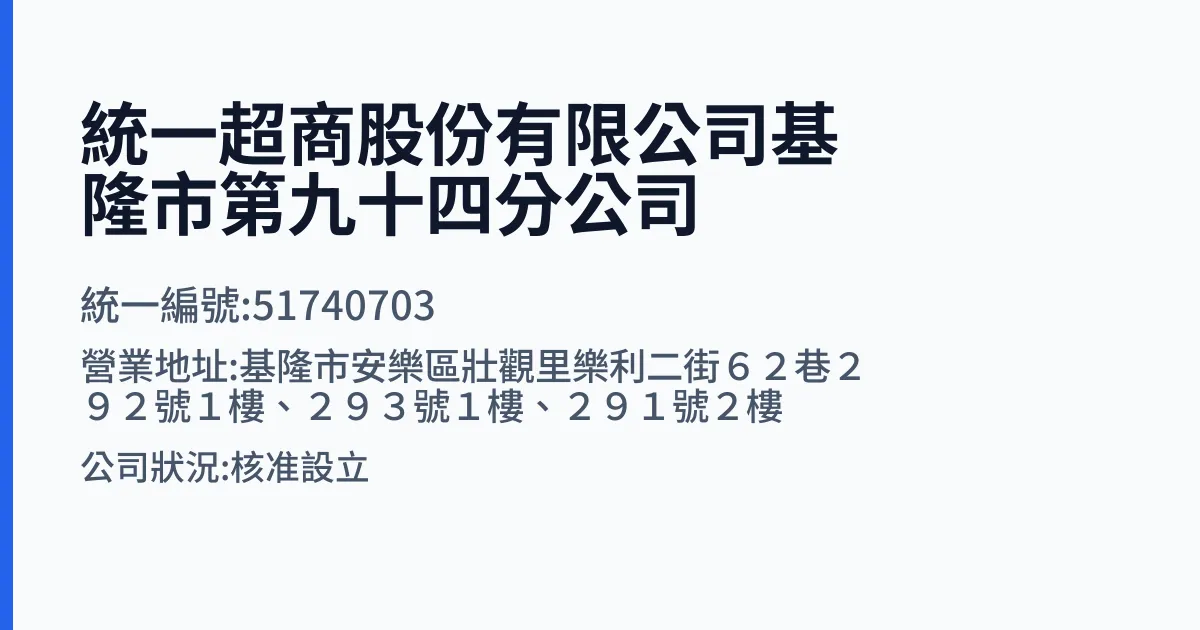 統一超商股份有限公司基隆市第九十四分公司 - 統編 51740703(基隆市) 公司登記資料與營業項目詳細圖表