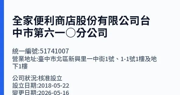 全家便利商店股份有限公司台中市第六一○分公司的照片-統編 51741007(臺中市) 公司登記資料與營業項目詳細圖表