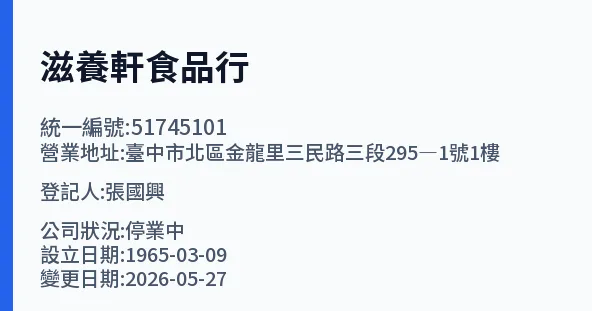 滋養軒食品行的照片-統編 51745101(臺中市) 公司登記資料與營業項目詳細圖表