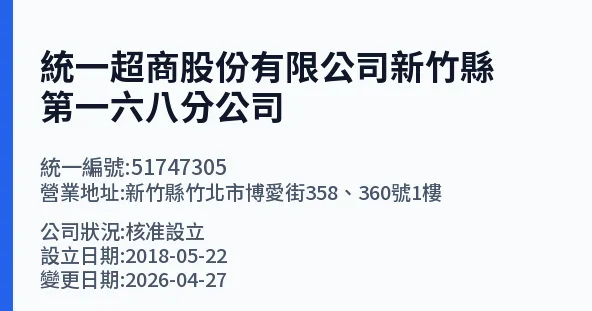 統一超商股份有限公司新竹縣第一六八分公司的照片-統編 51747305(新竹縣) 公司登記資料與營業項目詳細圖表