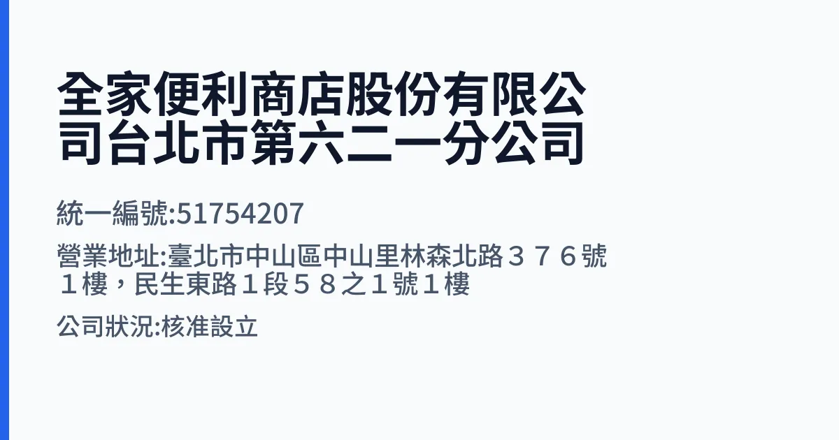 全家便利商店股份有限公司台北市第六二一分公司 - 統編 51754207(臺北市) 公司登記資料與營業項目詳細圖表