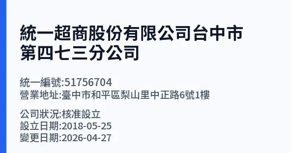 統一超商股份有限公司台中市第四七三分公司的照片-統編 51756704(臺中市) 公司登記資料與營業項目詳細圖表