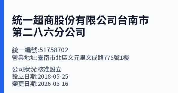統一超商股份有限公司台南市第二八六分公司的照片-統編 51758702(臺南市) 公司登記資料與營業項目詳細圖表