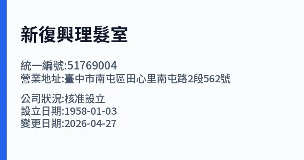 新復興理髮室的照片-統編 51769004(臺中市) 公司登記資料與營業項目詳細圖表