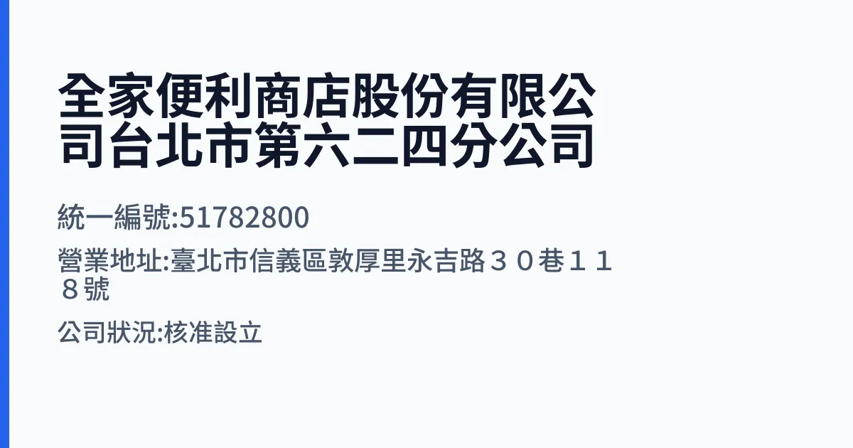 全家便利商店股份有限公司台北市第六二四分公司 - 統編 51782800(臺北市) 公司登記資料與營業項目詳細圖表
