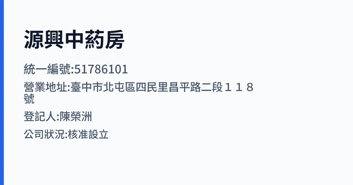 源興中葯房 - 統編 51786101(臺中市) 公司登記資料與營業項目詳細圖表