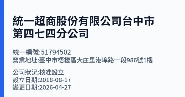 統一超商股份有限公司台中市第四七四分公司的照片-統編 51794502(臺中市) 公司登記資料與營業項目詳細圖表